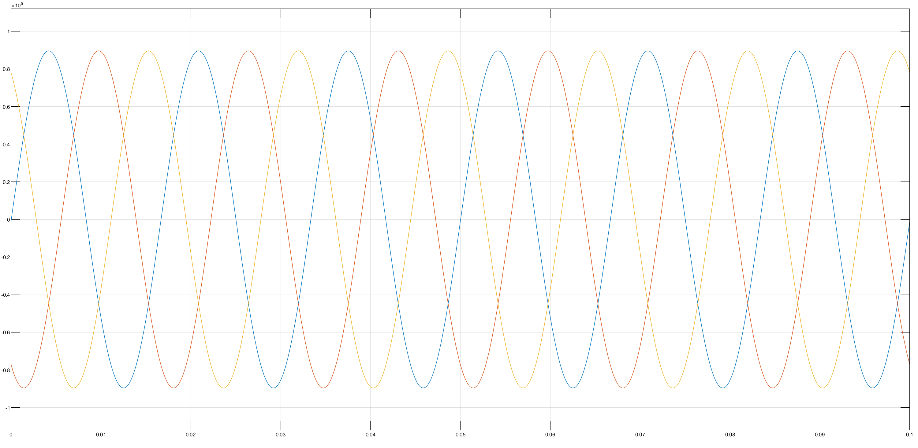 2021-06-22_如何使用simulink仿真fmu-CSDN博客
