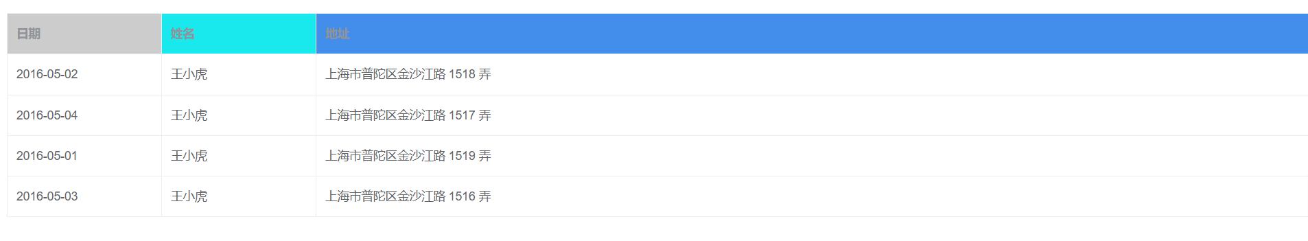 element表格修改每个表头不同颜色_element表格一级表头和二级表头不同颜色-CSDN博客