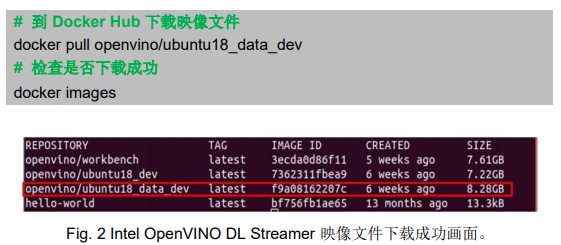GStreamer 串流视频智能分析不再慢吞吞 ─看 Intel OpenVINO DL Stream 如何加速视频推理推理_dlstream和gstream的区别-CSDN博客