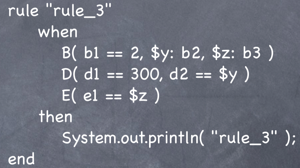 Rete算法初探-CSDN博客