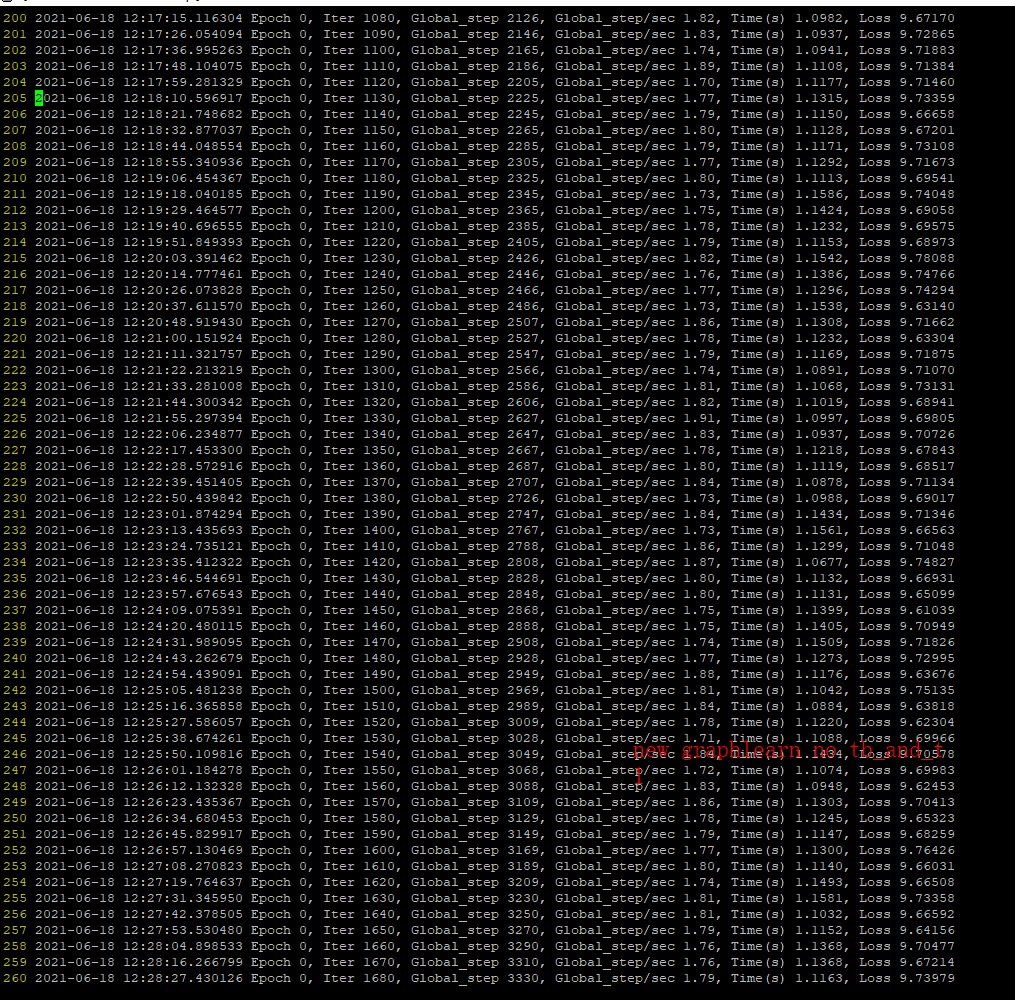 Tensorboard 对训练性能影响_tensorboard加载慢-CSDN博客
