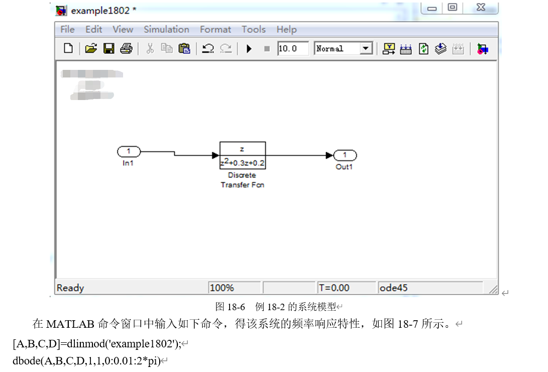 信号与系统实验 03 - | 离散系统的Simulink仿真_怎么用simulink搭建离散差分方程-CSDN博客