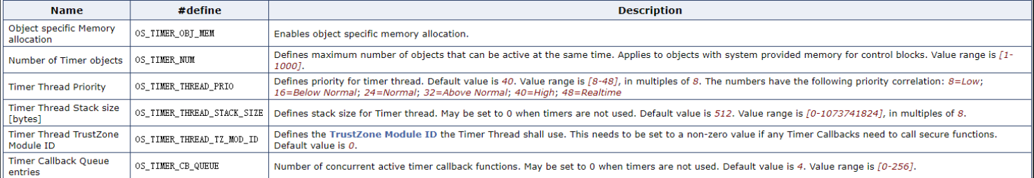 RTX5 | 配置文件RTX_Config.h（三）_rtx configuration functions-CSDN博客