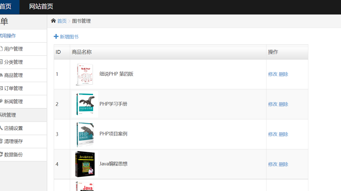 Javaweb课设java Web课程设计 Csdn博客 