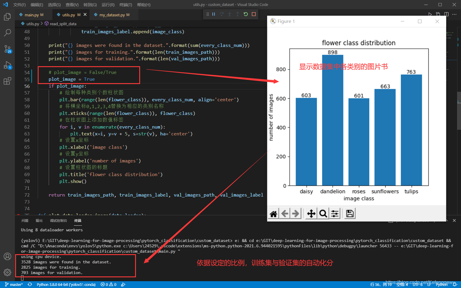 【深度学习 Pytorch 番外篇】如何在pytorch中自定义加载数据集(dataset)dataset 加载自己目录 Csdn博客