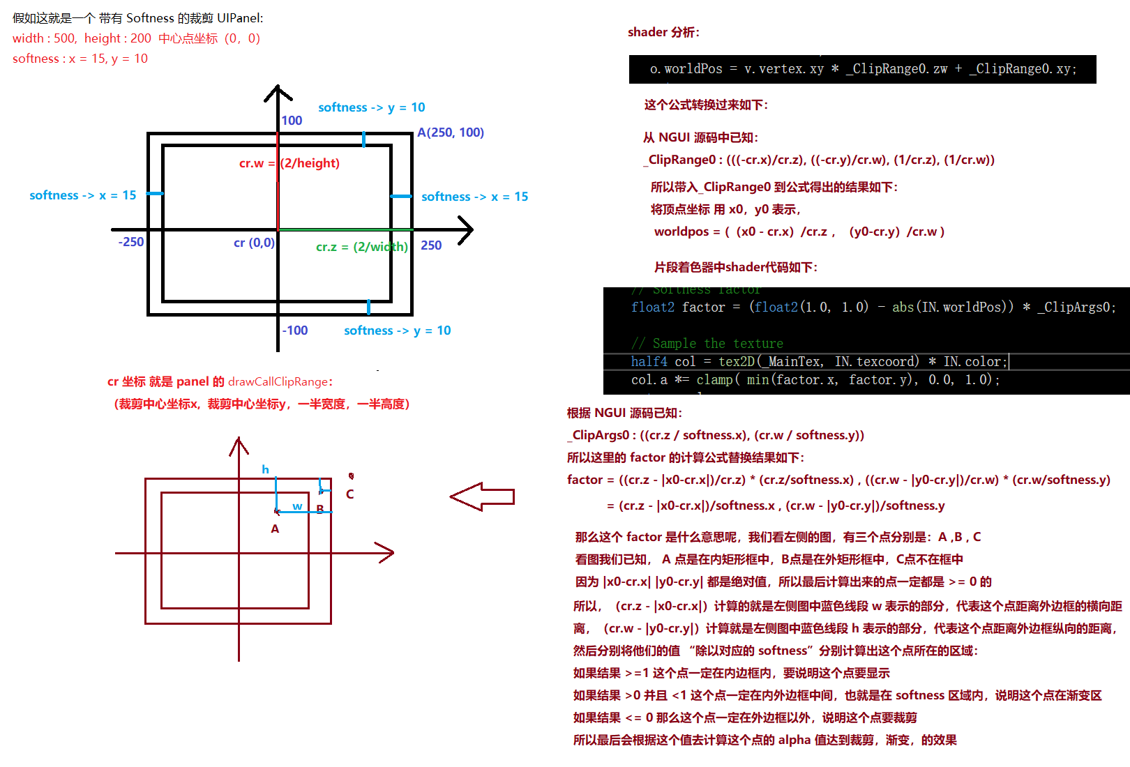 NGUI源码解析之 UIDrawCall（二）UIPanel 裁剪_ngui texture mask-CSDN博客