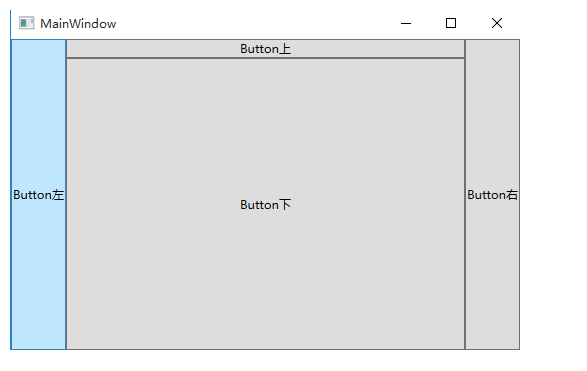 Wpf Ui界面自适应绘制小结，并解决scrollviewer与table水平合并问题stackpanel宽度自适应 Csdn博客 