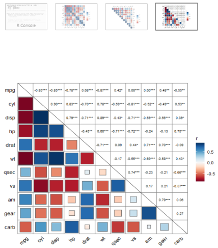 ggcor包的安装与绘图示例_ggcor 下载-CSDN博客