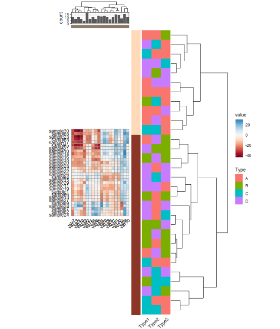 ggcor包的安装与绘图示例_作图帮的博客-CSDN博客_ggcor包