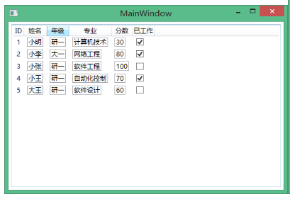 WPF UI界面自适应绘制小结，并解决ScrollViewer与Table水平合并问题_stackpanel宽度自适应-CSDN博客
