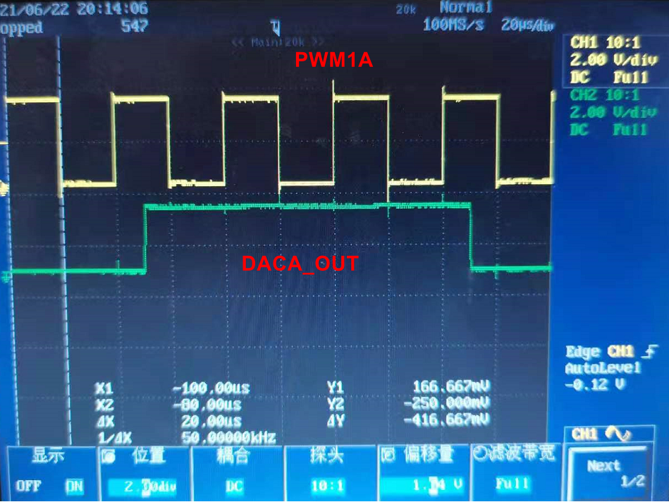 C2000_DAC_c2000 dac-CSDN博客