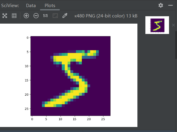 用mnist训练LeNet-5模型_lenet5 matlab-CSDN博客