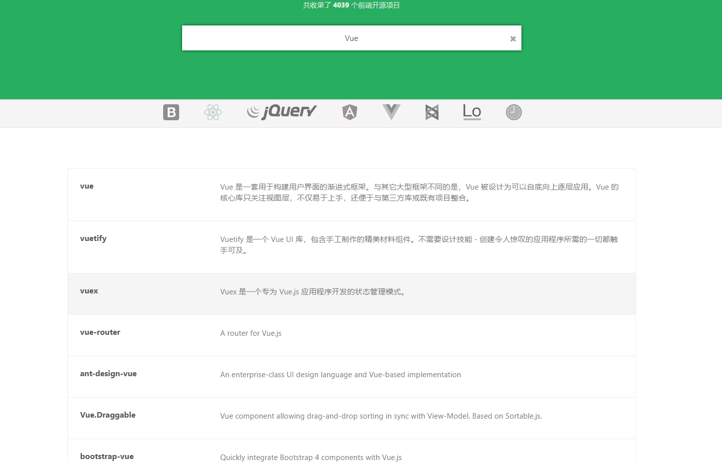 【优化】vue项目如何优化？这篇文章就够了！超全优化方面vue项目优化 Csdn博客 