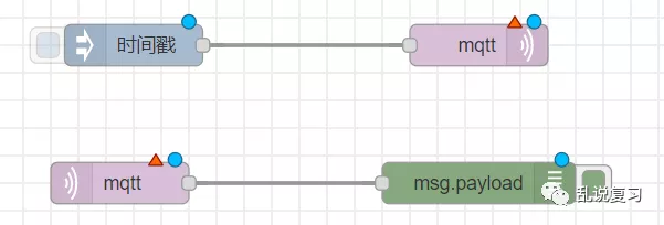 arduino+emqx+mqtt相互通信教程，一看就会！_arduinoobloq模块向emqx服务器发送消息-CSDN博客
