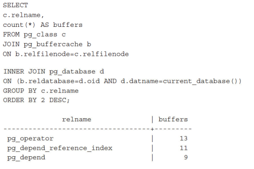 PostgreSQL数据库扩展包——pg_buffercache使用_postgis 点扩buffer-CSDN博客