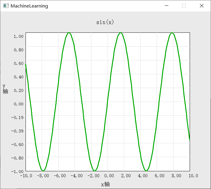 C++使用graphics.h绘制二维坐标_ 在c++ 中怎么用-CSDN博客