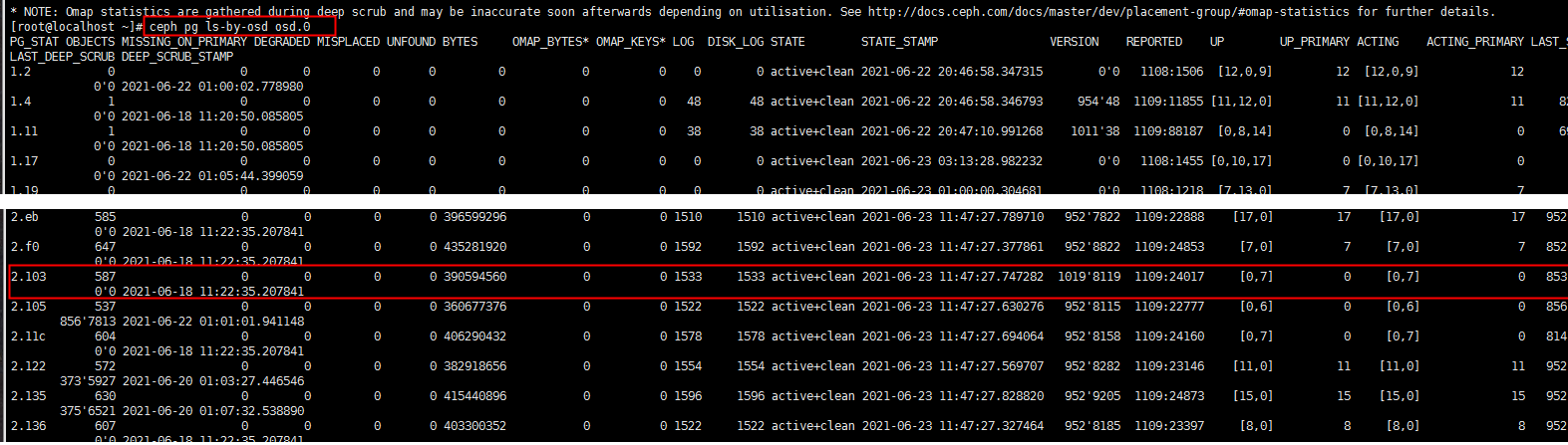 如何查找卷对应的OSD信息_如何查看osd对应那块盘呀-CSDN博客