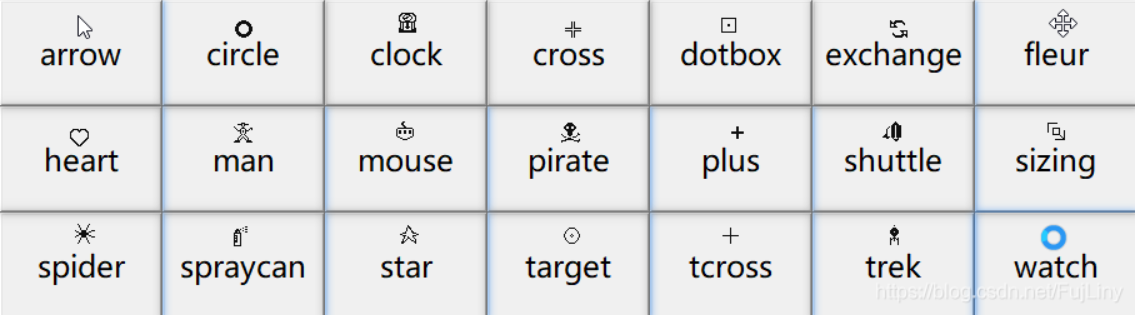 tkinter控件鼠标形状_cursor='circle-CSDN博客