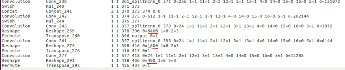 YOLOV5部署全系列教程（1）_yolov5 417 437-CSDN博客