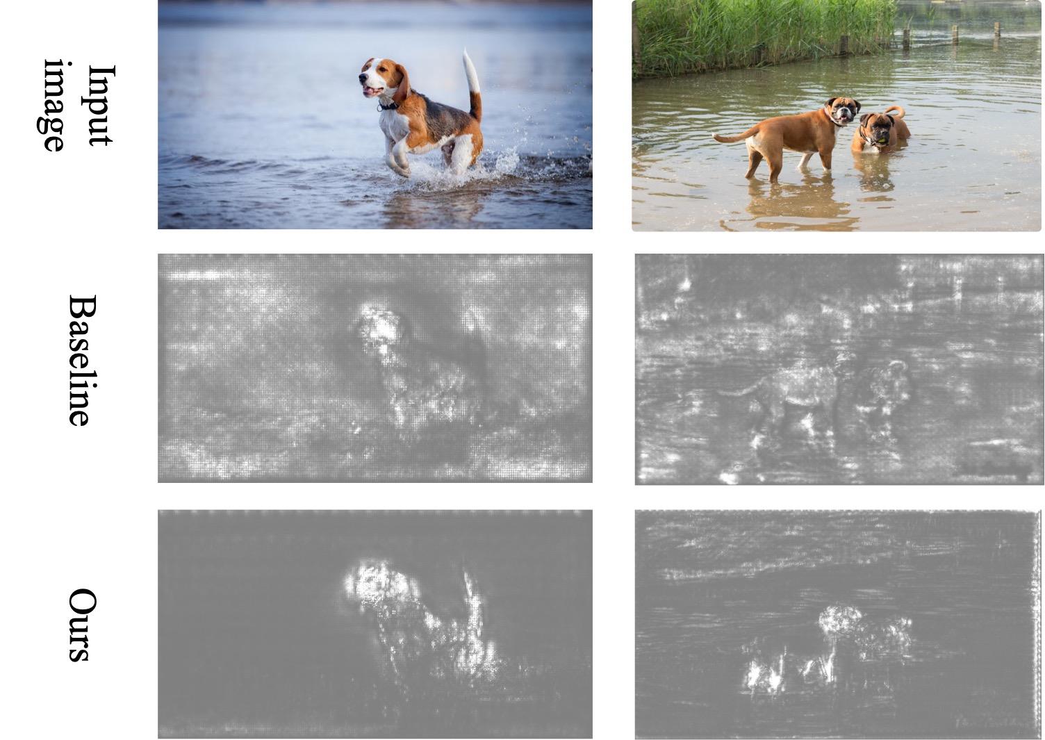 Deep Stable Learning for Out-Of-Distribution Generalization-CSDN博客