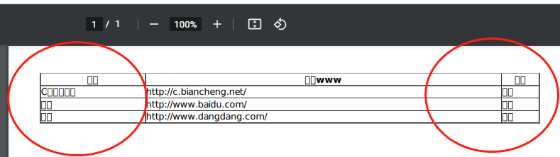 python3 生成pdf 中文乱码问题处理_下载pdf 乱码python-CSDN博客