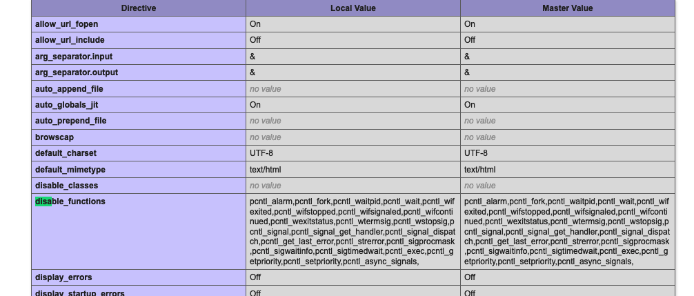 phpinfo测试的利用点总结-CSDN博客