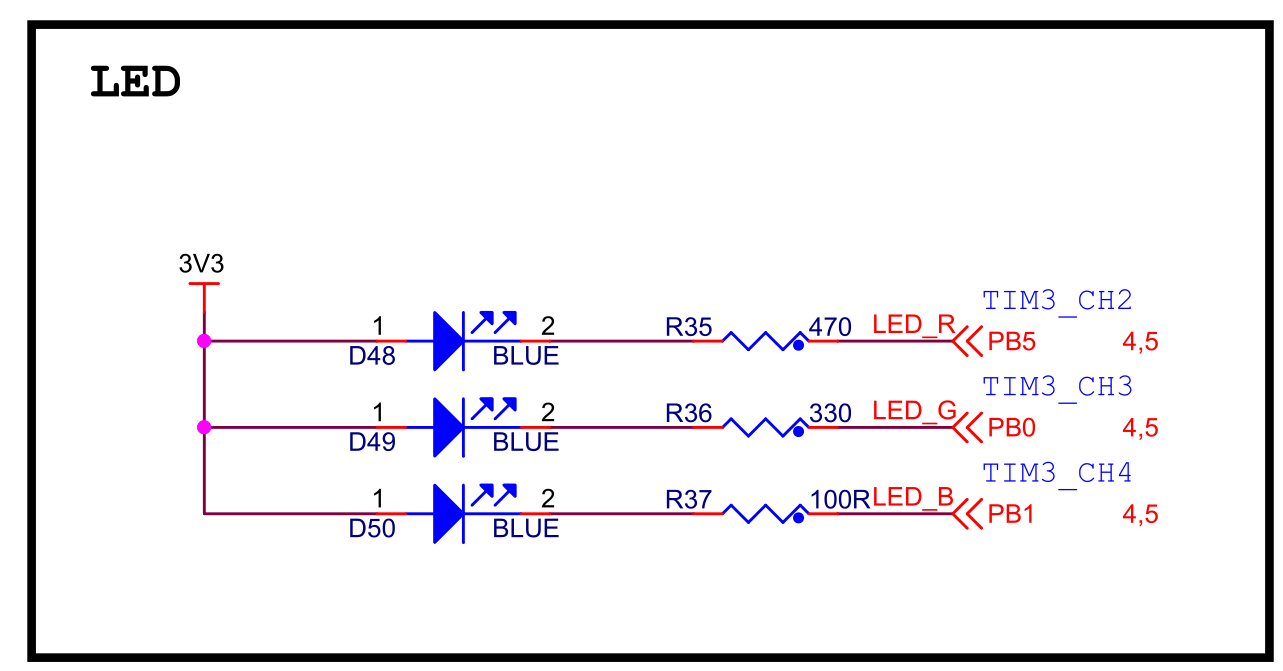 STM32F10X开发 初级学习_stm32f10x.h-CSDN博客