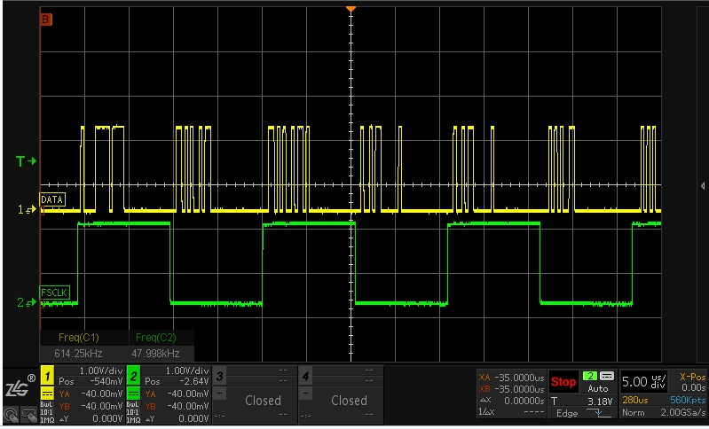 数字音频接口之TDM_tdm接口-CSDN博客