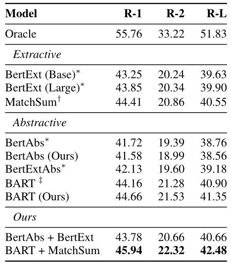 论文笔记|GSum: A General Framework for Guided Neural Abstractive Summarization_期待成功的博客-CSDN博客_gsum 论文