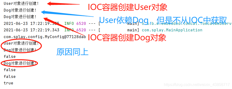 Configuration注解使用 Csdn博客