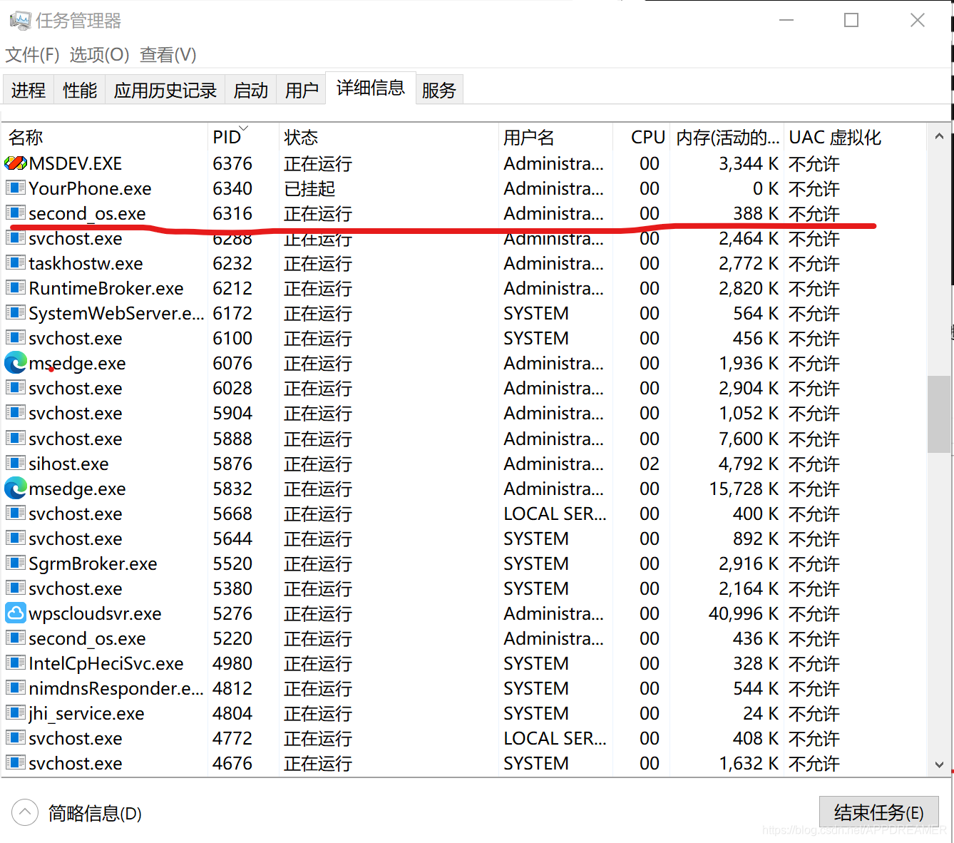 2021 06 21 操作系统课程设计实验(一)操作系统课程设计进程管理hbu Csdn博客