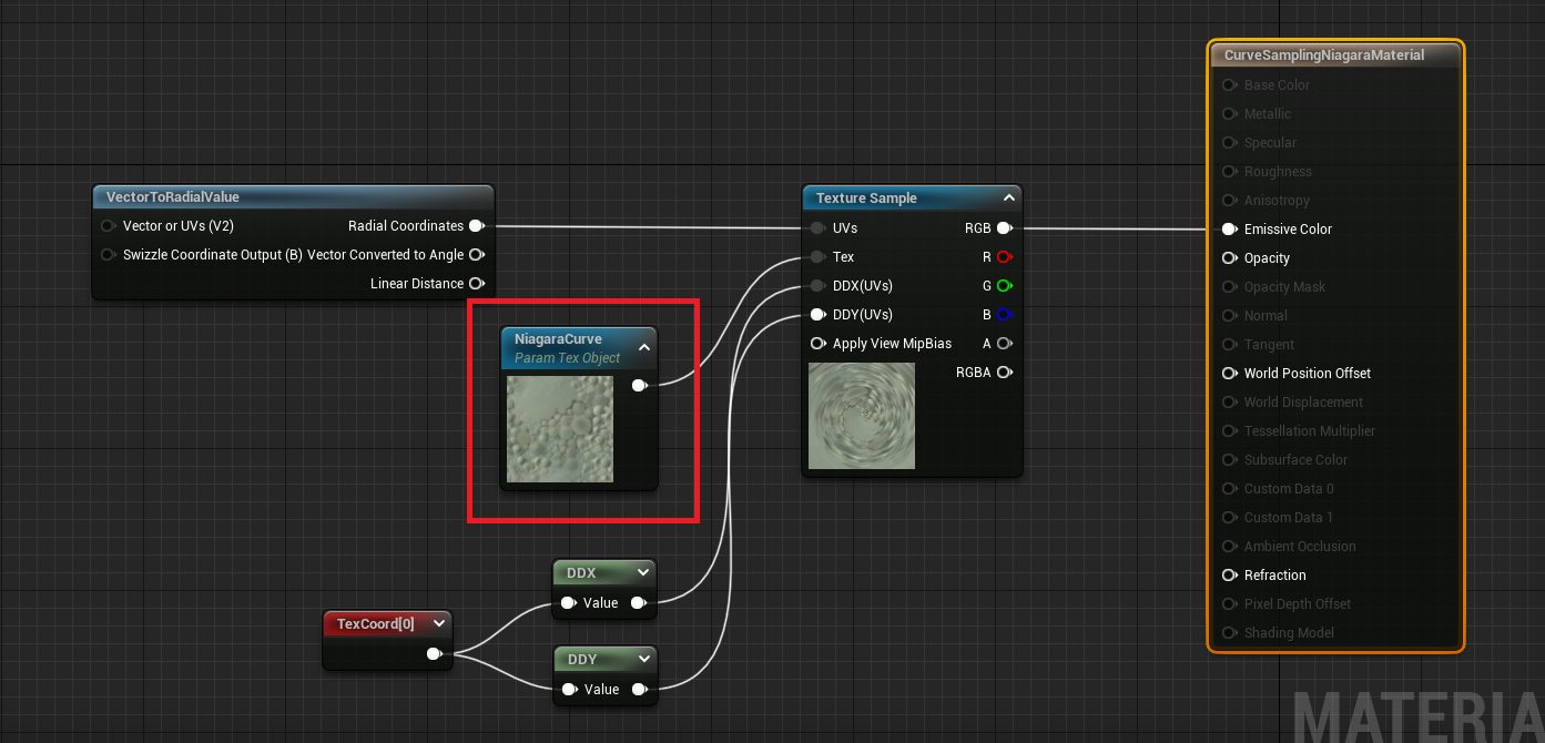 Niagara_Advanced内容示例 4.3 Bind Niagara Curves to Sprite Materials_get ...