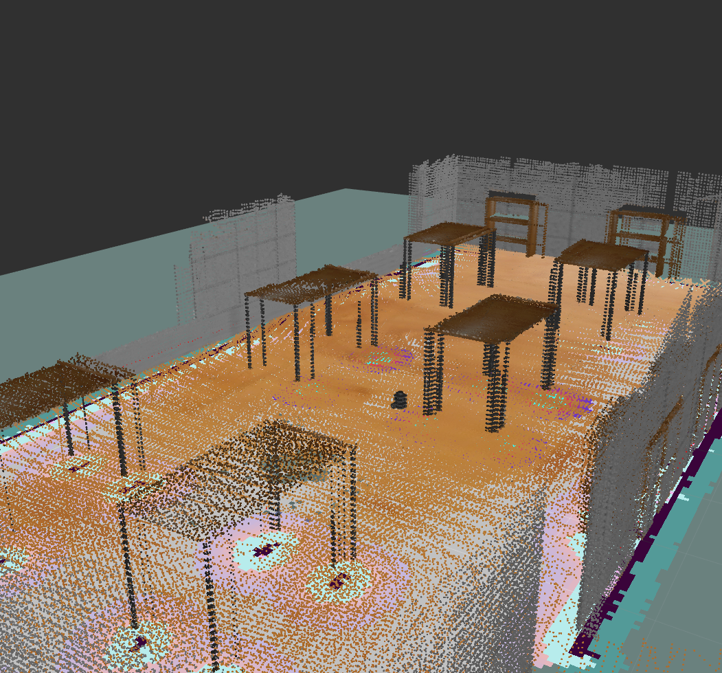 使用RTAB-Map算法和Turtlebot3机器人在自己构建的室内场景中建图_rtabmap怎么三维重建-CSDN博客