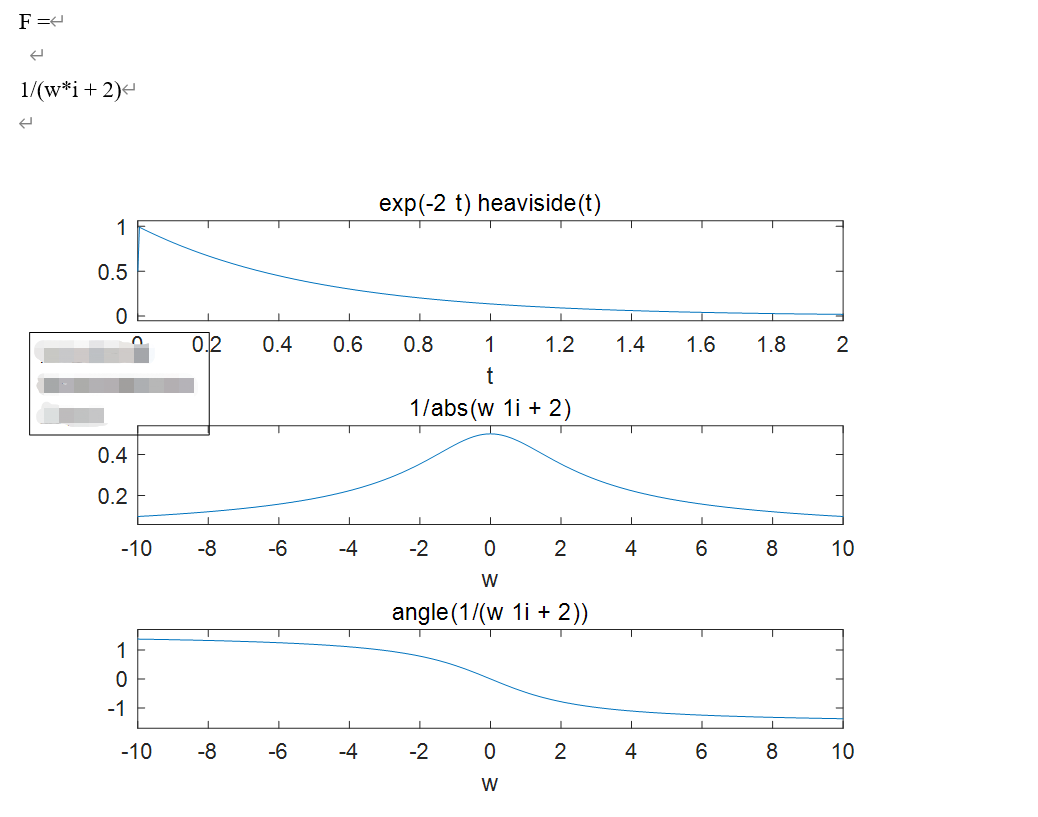 信号与系统实验 01 - | 连续系统频域分析的MATLAB实现_信号与系统实验一-CSDN博客