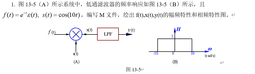 信号与系统实验 01 连续系统频域分析的matlab实现信号与系统实验一 Csdn博客