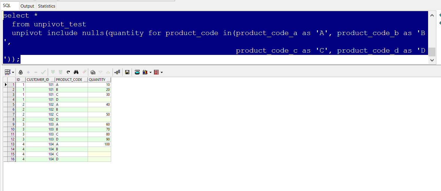 KingbaseES V8兼容Oracle的pivot及unpivot语法_kingbase中unpivot 的用法-CSDN博客