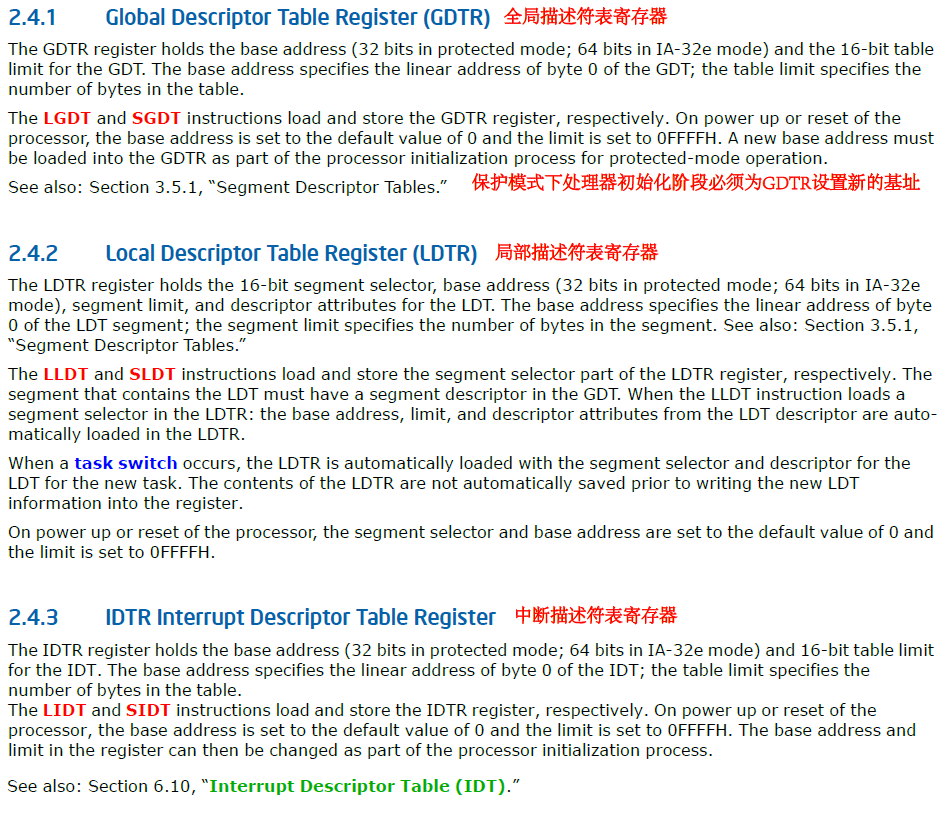 Memory Management Registers(GDTR, LDTR, IDTR, and TR)_gdtr、ldtr、idtr、tr-CSDN博客
