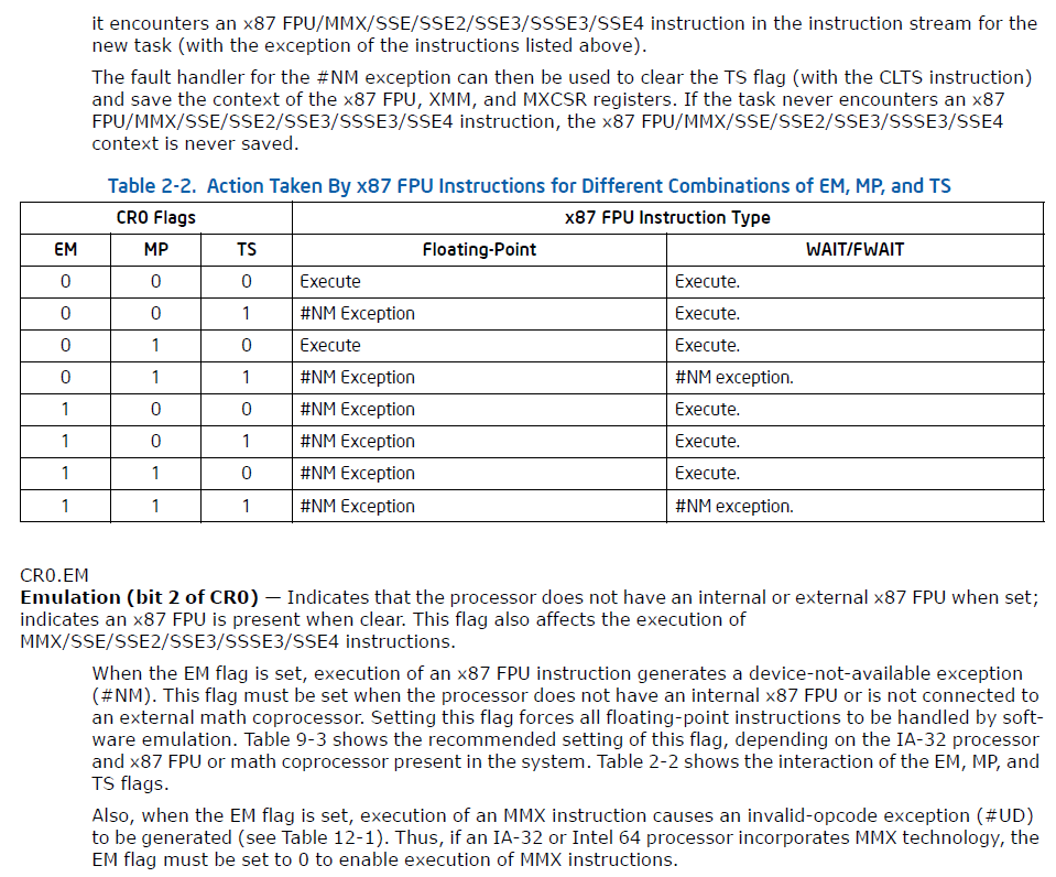 Control Registers(CR0, CR1, CR2, CR3, and CR4)-CSDN博客