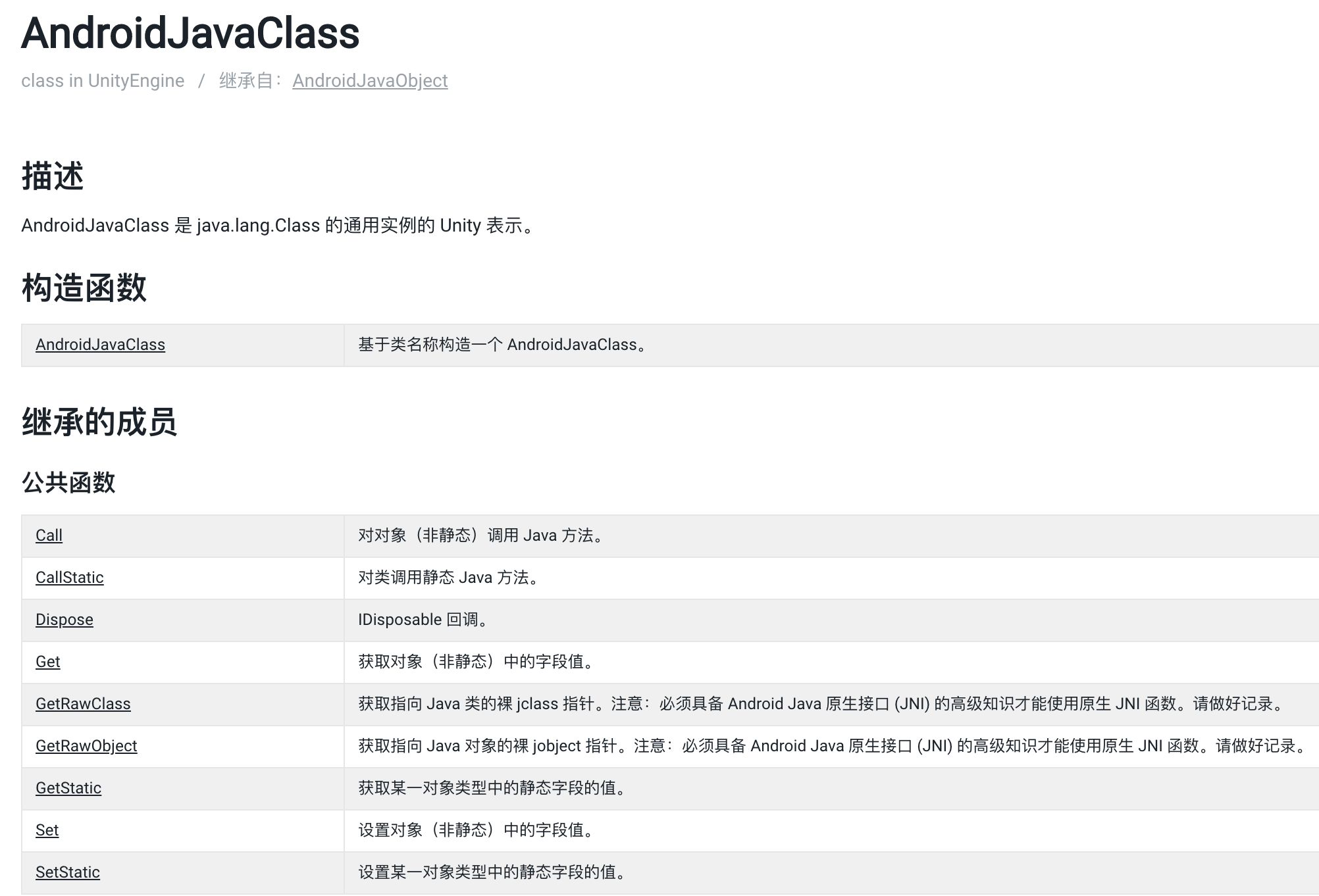 unity 调用 java 接口_unity语言如何向java接口发送文件流对象-CSDN博客