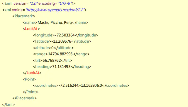 OGC标准介绍_标准的ogc wms请求参数详解-CSDN博客