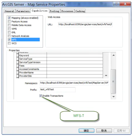OGC标准介绍_标准的ogc wms请求参数详解-CSDN博客