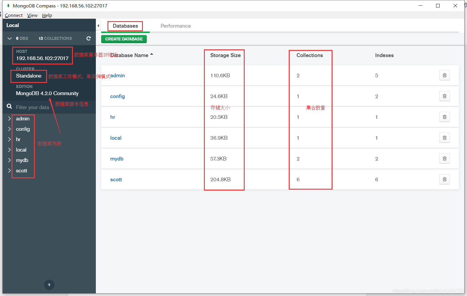 【mongodb 工具篇】mongodb Compass介绍与简单使用 Csdn博客