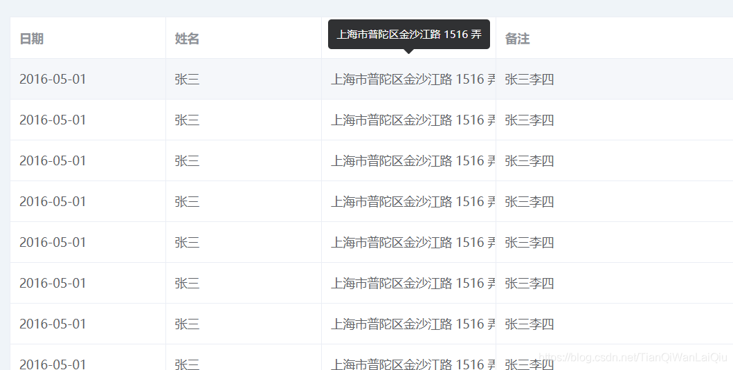 Element表格设置了show Overflow Tooltip,但不出现省略号 Csdn博客