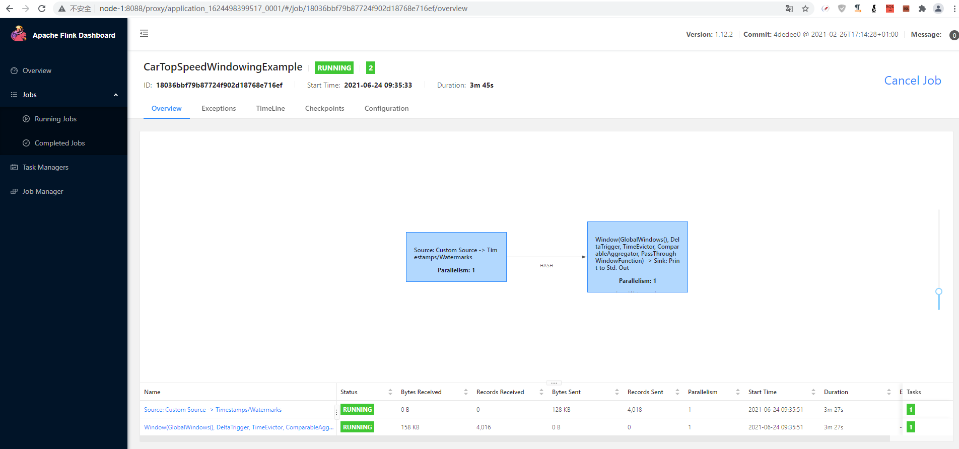 flink on yarn集群搭建_flinkonyarn集群部署-CSDN博客