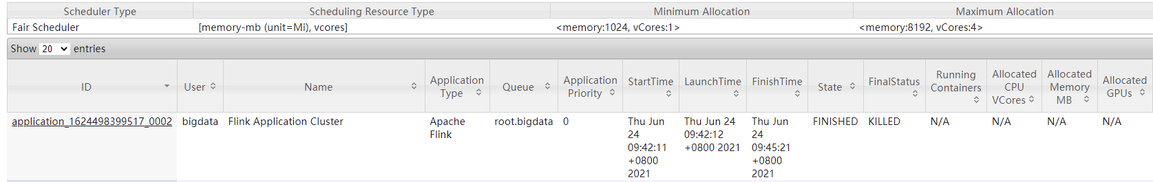 flink on yarn集群搭建_flinkonyarn集群部署-CSDN博客