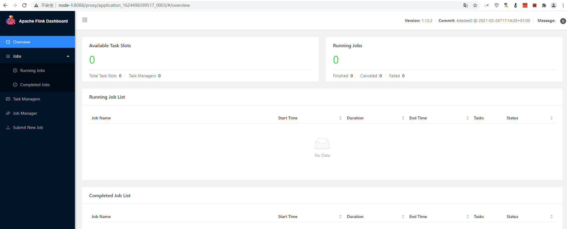 flink on yarn集群搭建_flinkonyarn集群部署-CSDN博客