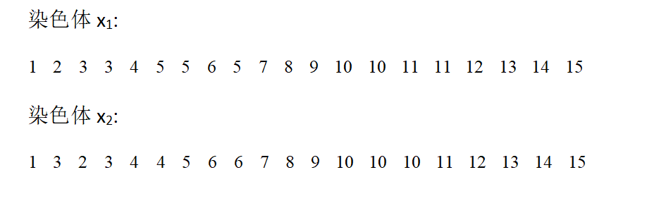 遗传算法（GA）-CSDN博客