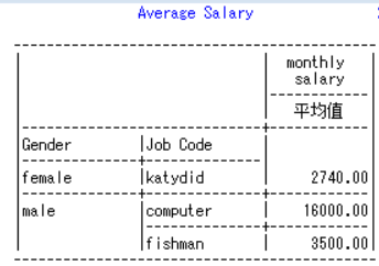 第10讲 使用 SAS 制作统计分析报表_sas tabulate 忽略顺序-CSDN博客