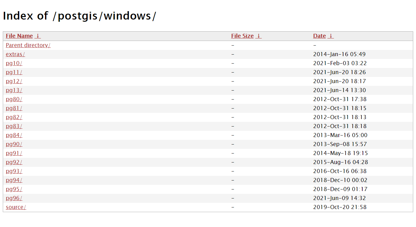 win10安装PostgreSQL12.6_pgsql12.6 windows安装-CSDN博客