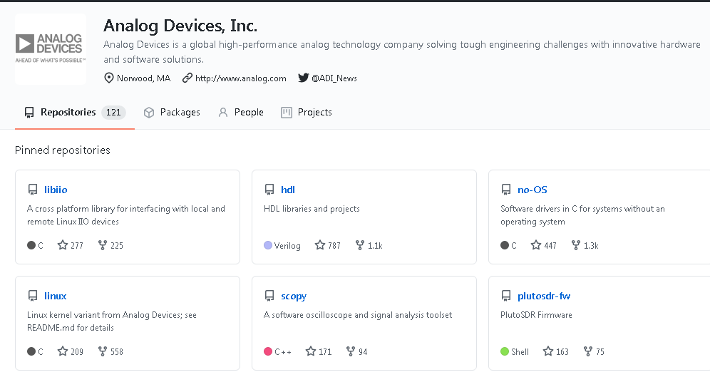 AD9361移植到自己的ZYNQ板子的过程-2官方GITHUB代码移植_adi9361 zynq编译linux-CSDN博客